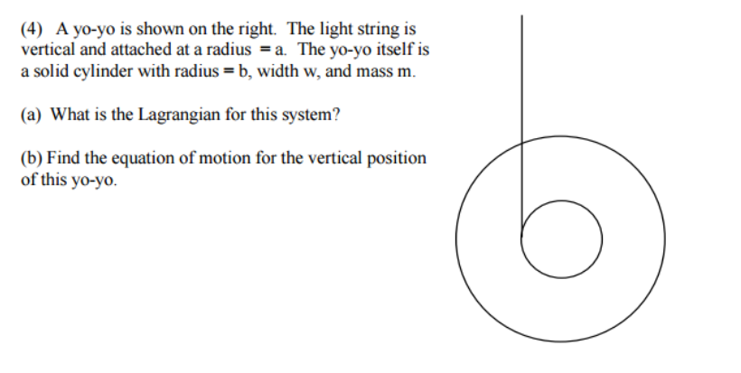 A yo-yo is shown on the right The light string is | Chegg.com