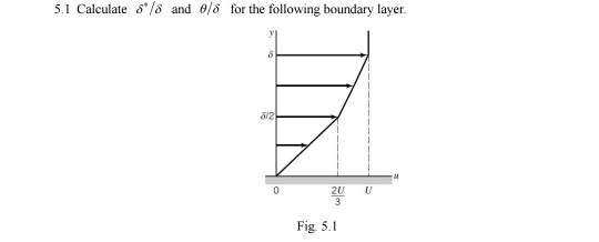 Solved 5.1 Calculate ?% and ?/? for the following boundary | Chegg.com Solved 5.1 Calculate ?% and ?/? for the following boundary | Chegg.com