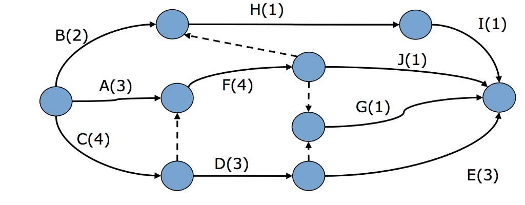 Solved Jamie is going to spend a sabbatical year in | Chegg.com