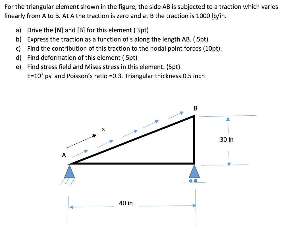 For the triangular element shown in the figure, the | Chegg.com