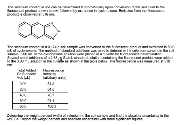 The selenium content in soil can be determined | Chegg.com