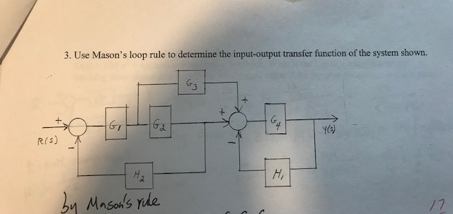 Solved 3. Use Mason's loop rule to determine the | Chegg.com