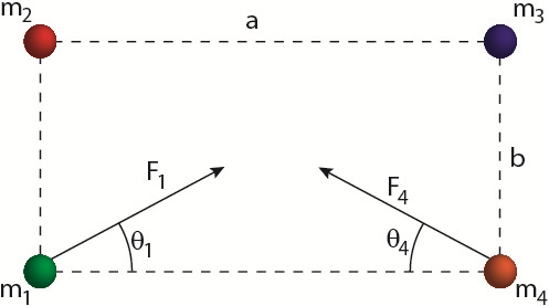 Solved Four compact and dense masses are in deep space and | Chegg.com