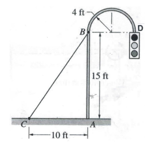 Solved The signal light pole shown below is supported by the | Chegg.com