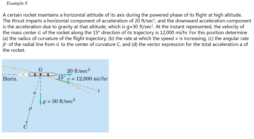 Solved A certain rocket maintains a horizontal attitude of | Chegg.com