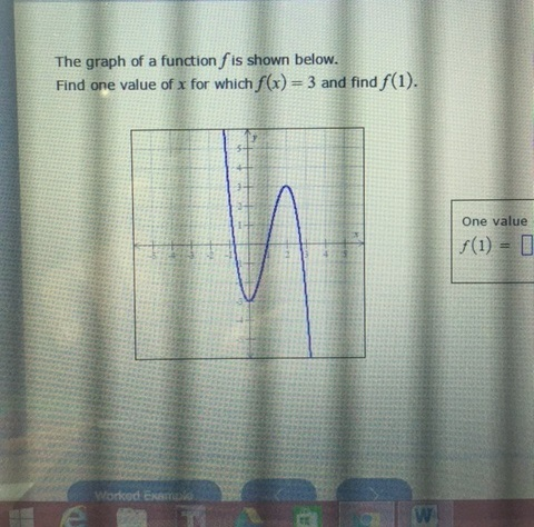 Solved The graph of the function f is shown below. Find one | Chegg.com