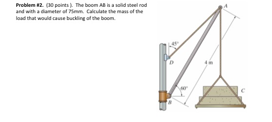 Solved The boom AB is a solid steel rod with a diameter of | Chegg.com