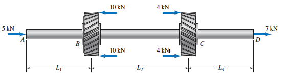 Solved The steel shaft holds two helical gears that | Chegg.com