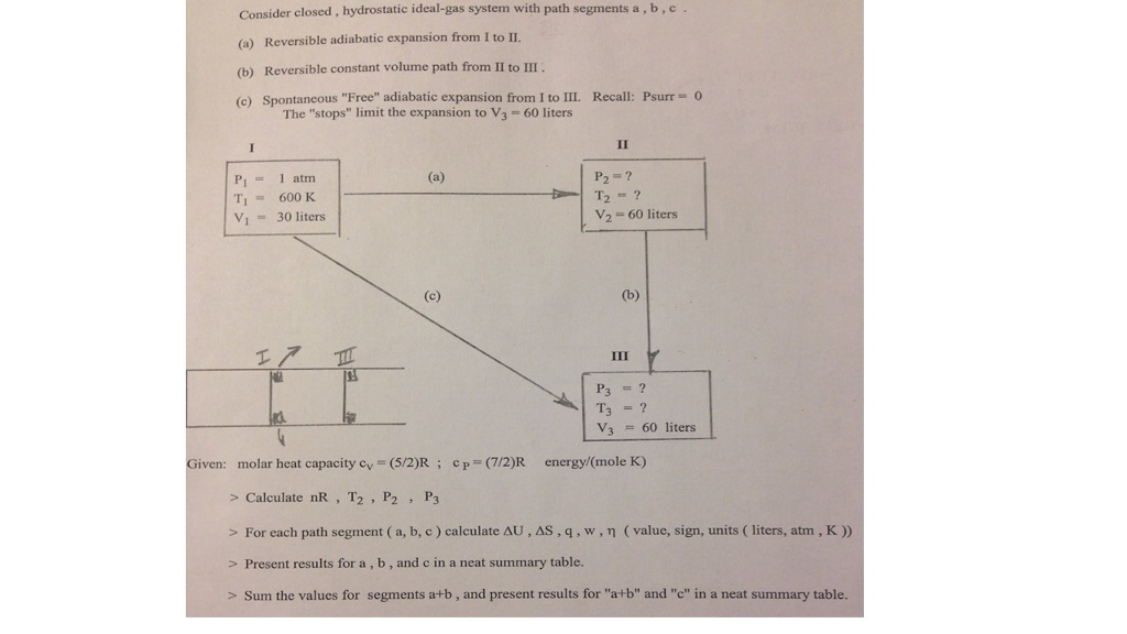 Consider closed. hydrostatic ideal-gas system with | Chegg.com