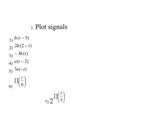 Solved Plot signals delta (t - 5) 2 delta (2 - t) -3 | Chegg.com