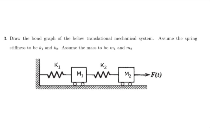 Solved 4. Draw the bond graph of the following electrical | Chegg.com