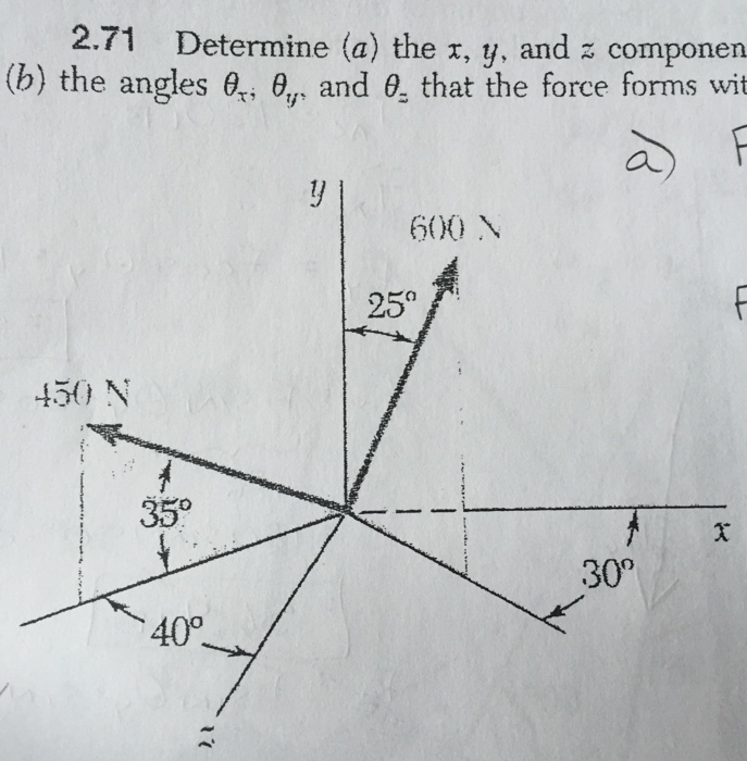Solved Determine the x, y, and z components of the 450N | Chegg.com