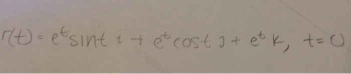Solved Find the unit tangent vector, the principal normal | Chegg.com