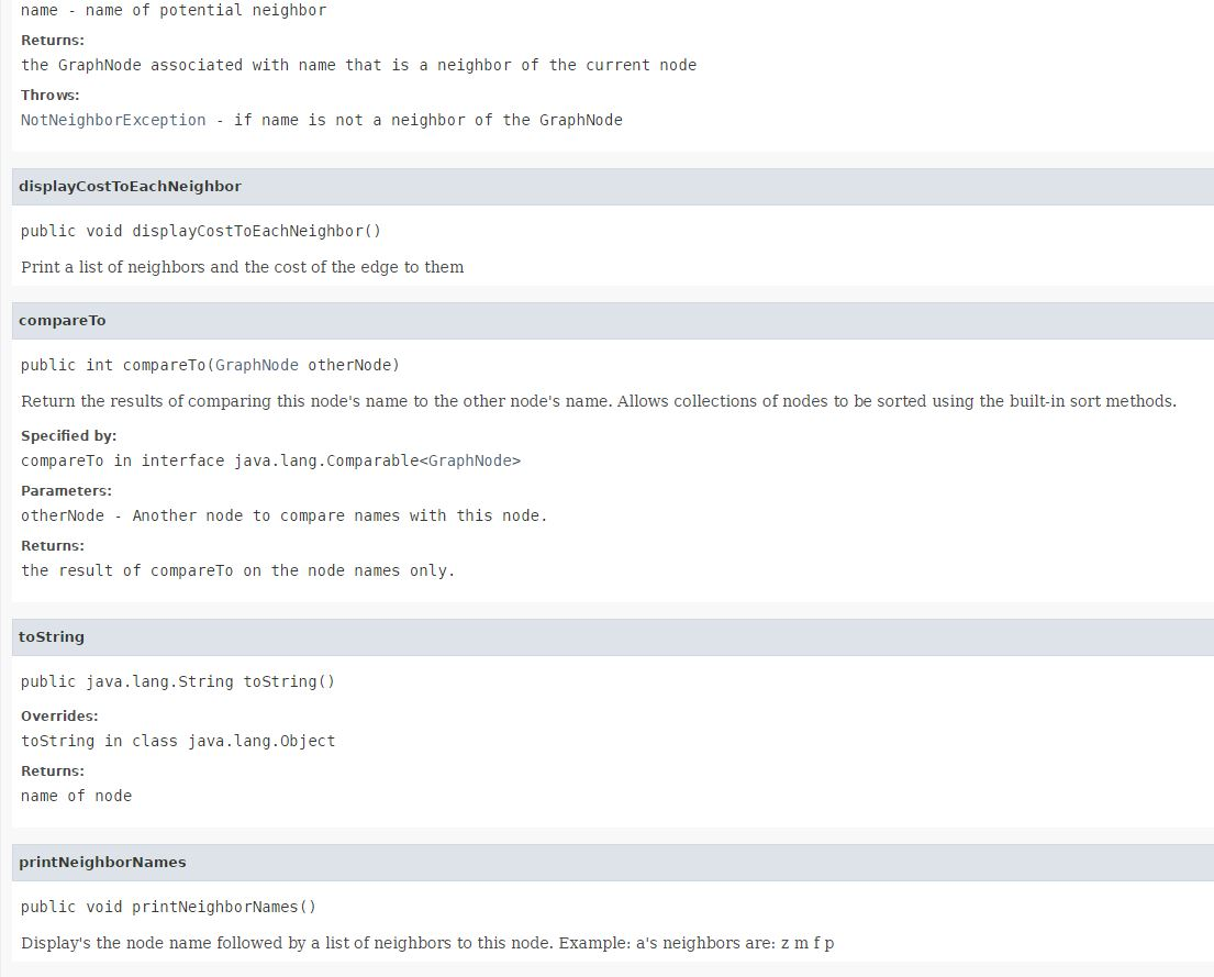 Solved Class GraphNode java.lang.object GraphNode All | Chegg.com