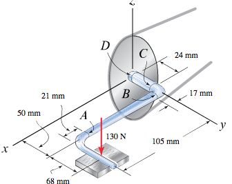 One of the cranks of a child's bicycle is shown. The | Chegg.com