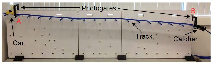 Solved Find the fastest path from one side of the roller | Chegg.com