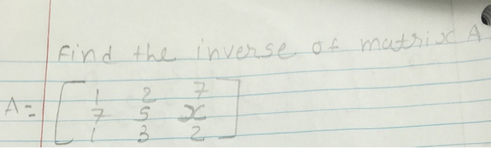 Solved Find the inverse as mdbhid A オー: | Chegg.com