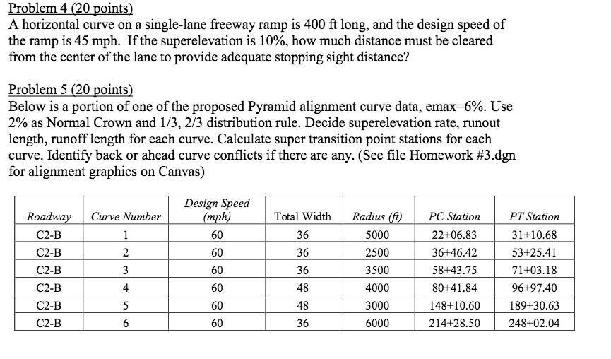 Solved A horizontal curve on a single-lane freeway ramp is | Chegg.com