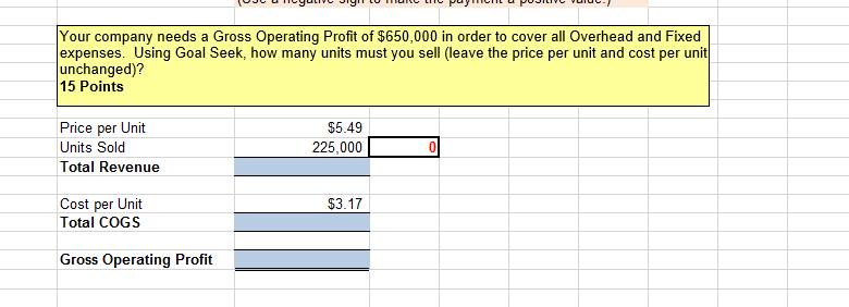 Solved Your company needs a Gross Operating Profit of | Chegg.com