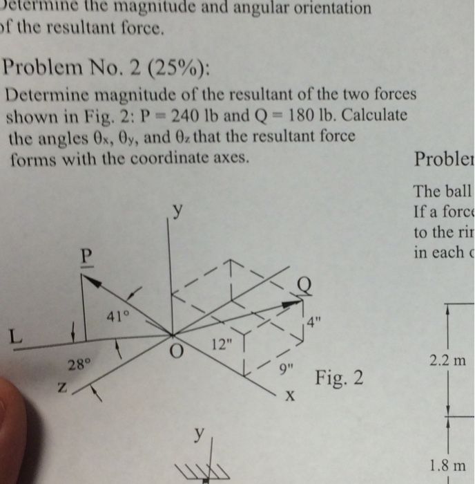 Solved Determine the magnitude and angular orientation of | Chegg.com