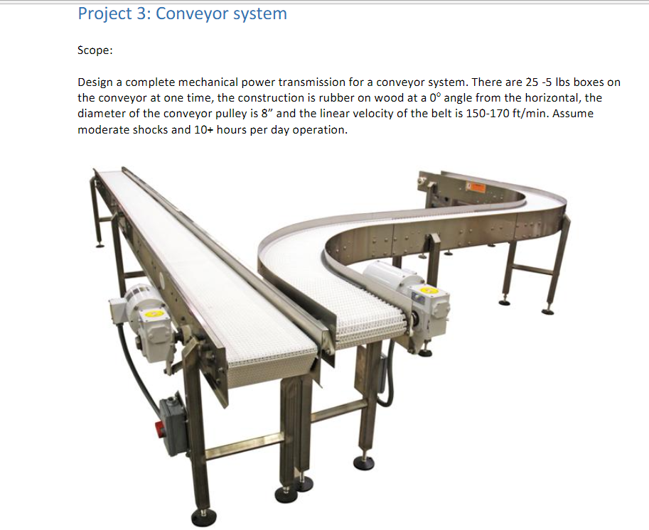 Solved Project 3: Conveyor system Scope: Design a complete | Chegg.com