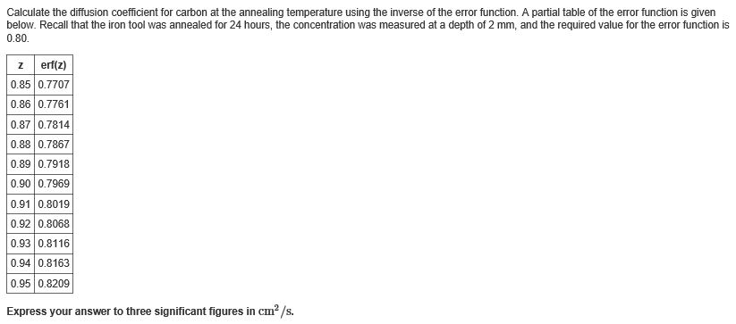 Solved Calculate the diffusion coefficient for carbon at the | Chegg.com