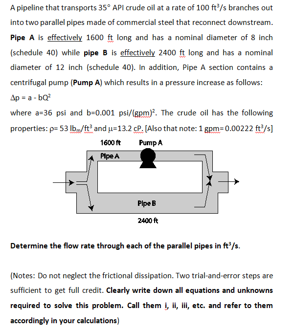 Solved A pipeline that transports 35 API crude oil at a rate | Chegg.com