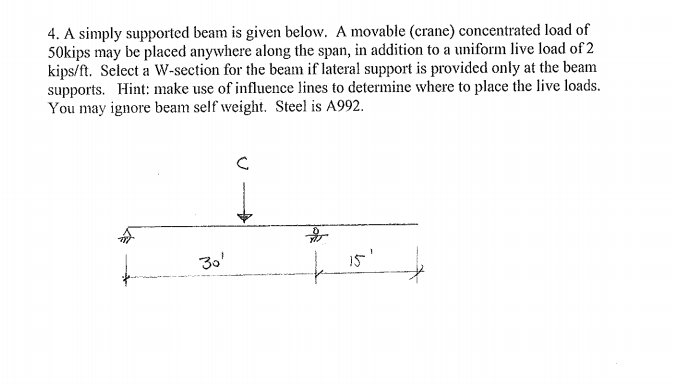 Solved A simply supported beam is given below. A movable | Chegg.com