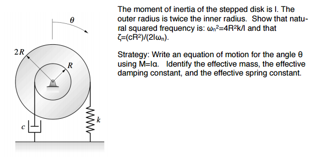 Solved outer radius is twice the inner radius. Show that | Chegg.com