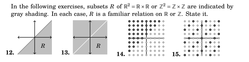 In the following exercises, subsets R of R^2 = R x R | Chegg.com