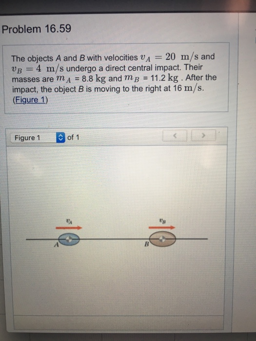 Solved Problem 16.59 The objects A and B with velocities vA | Chegg.com