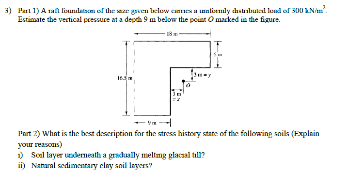 Solved 3) Part 1) A raft foundation of the size given below | Chegg.com