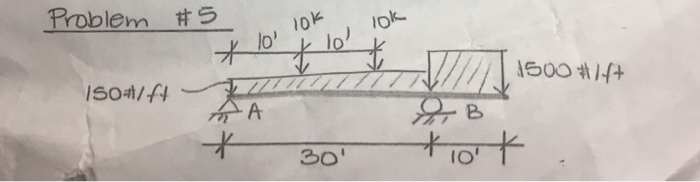 Solved Problem s 10 | Chegg.com