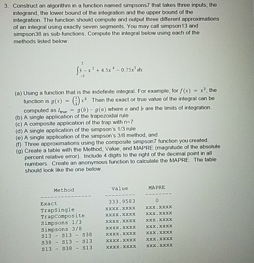 3. Construct an algorithm in a function named | Chegg.com
