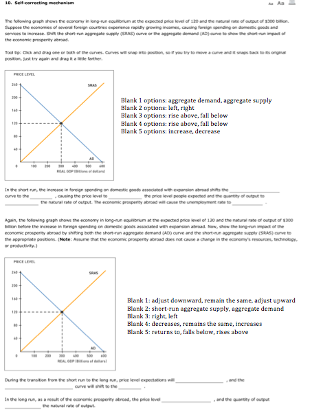Solved Blank 1 options: aggregate demand, aggregate supply | Chegg.com