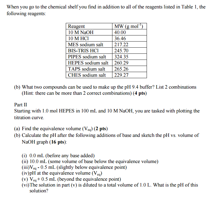 Solved You have been tasked with isolating two different | Chegg.com