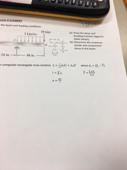 Solved The beam and loading conditions: Draw the shear and | Chegg.com