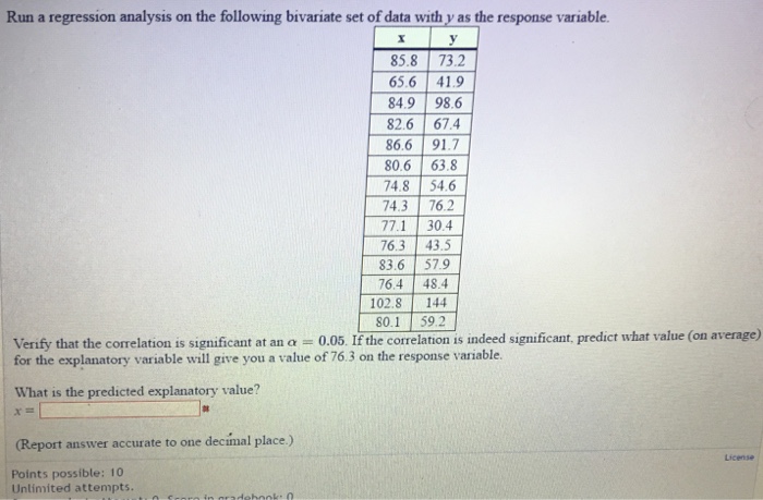 Solved Run a regression analysis on the following bivariate | Chegg.com