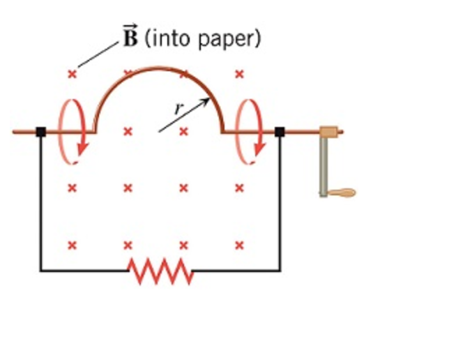 Solved A loop of a wire has the shape shown in the drawing. | Chegg.com