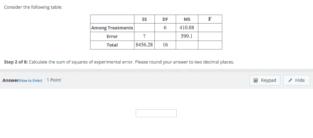 Solved Consider the following table: SS MS DF 6 410.88 Among | Chegg.com Solved Consider the following table: SS MS DF 6 410.88 Among | Chegg.com