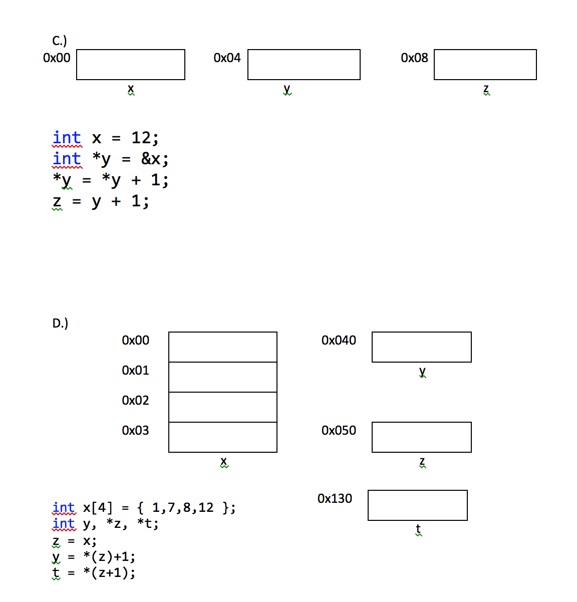 Solved he boxes below represent the declared variables of | Chegg.com