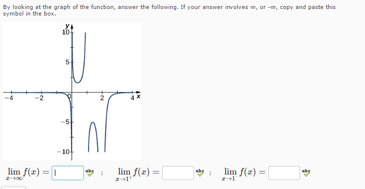 Solved By looking at the graph of the function, answer the | Chegg.com