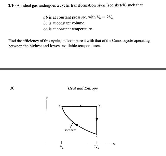 Solved An ideal gas undergoes a cyclic transformation abca | Chegg.com