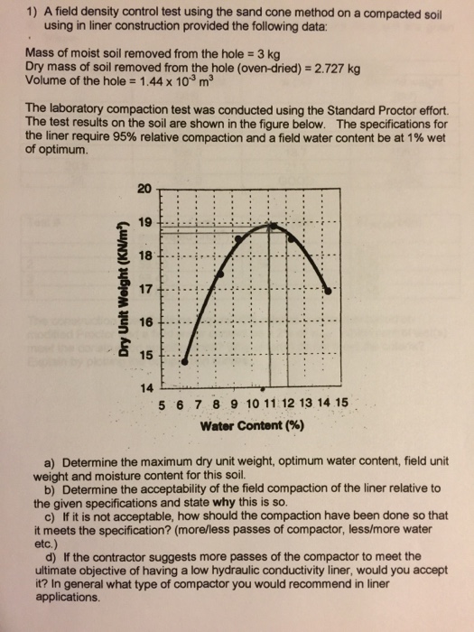 Solved A field density control test using the sand cone | Chegg.com