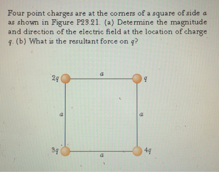 Solved Four point charges are at the corners of a square of | Chegg.com