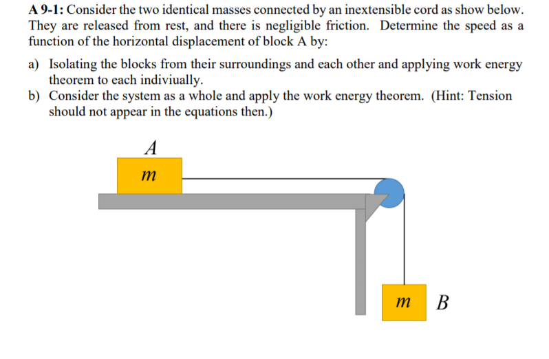 Solved A 9-1: Consider the two identical masses connected by | Chegg.com