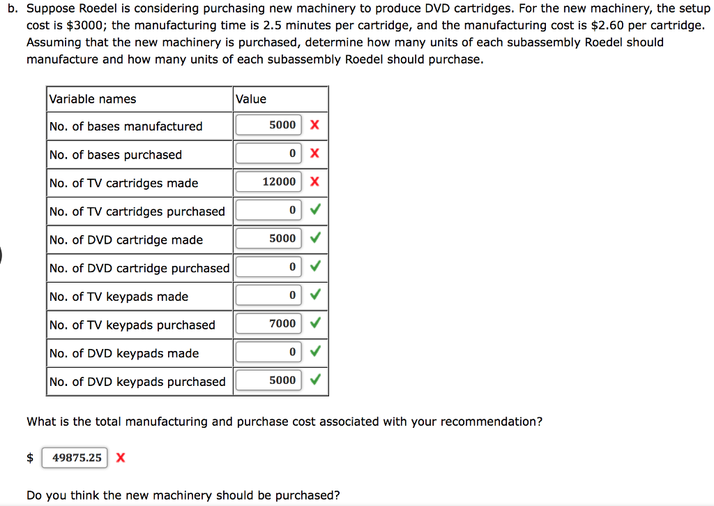 Solved Please state what exactly the answer is in the format | Chegg.com