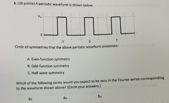 Solved 3. (10 points) A periodic waveform is shown below. | Chegg.com