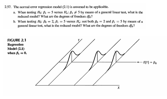 2.57. The normal error regression model (2.1) is | Chegg.com