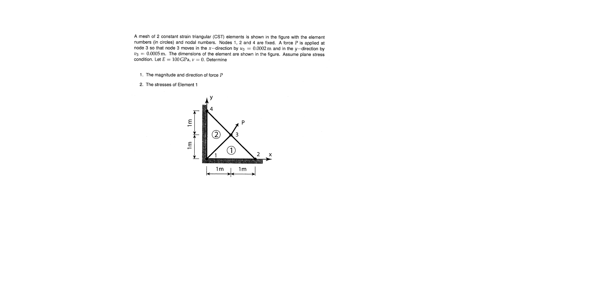 Solved A mesh of 2 constant strain triangular (CST) elements | Chegg.com